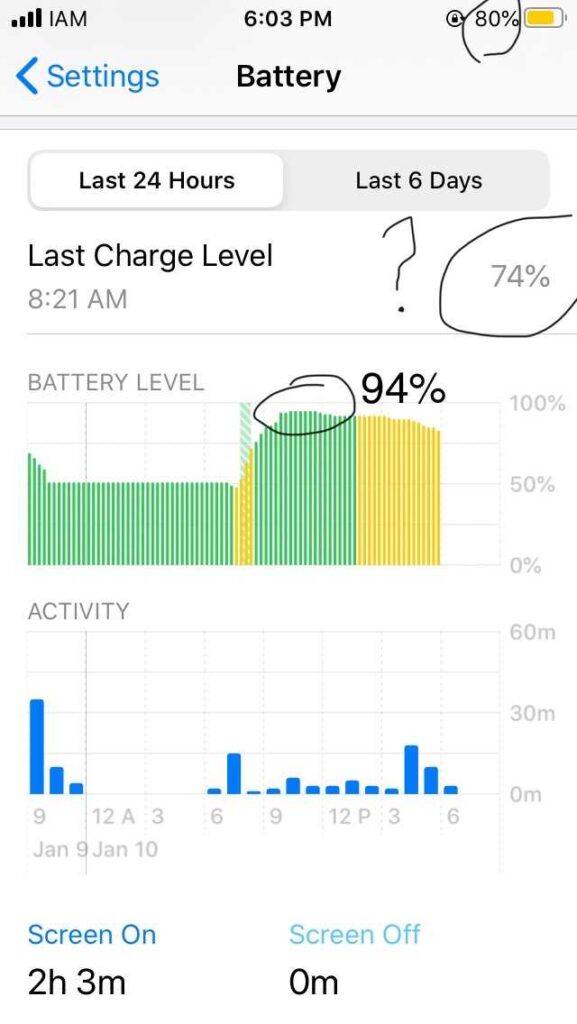 Quick Guide: Disable Sms On Iphone - TechSyncrhon