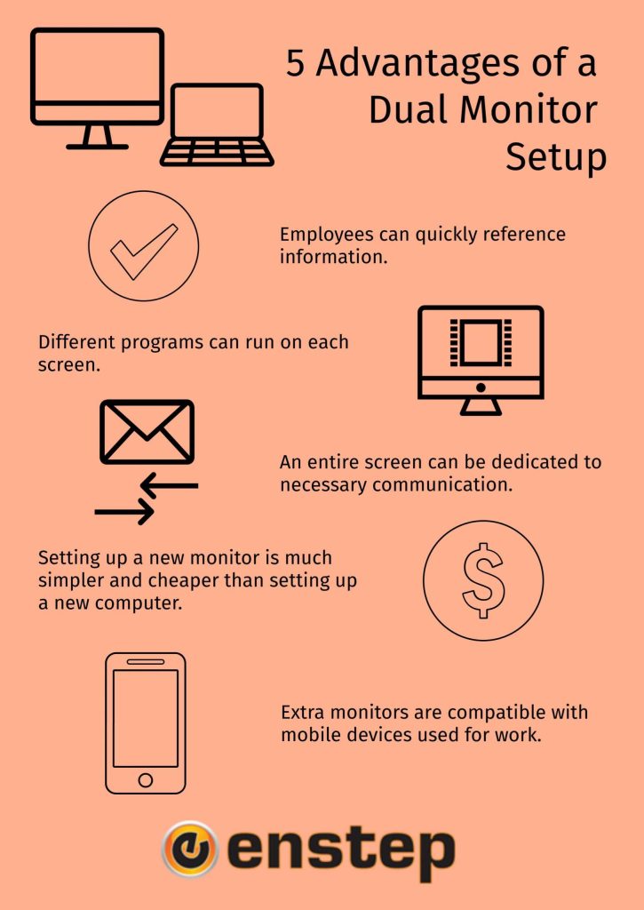 What Are 3 Benefits Of Dual Monitors For Productivity - TechSynchron