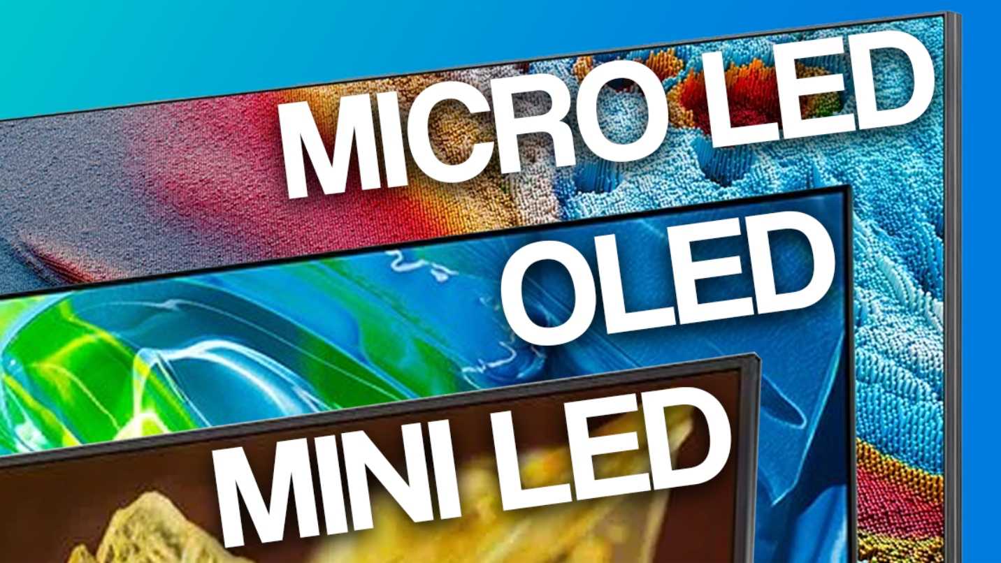 Are Mini Led Monitors The Same As Micro Led - TechSyncrhon