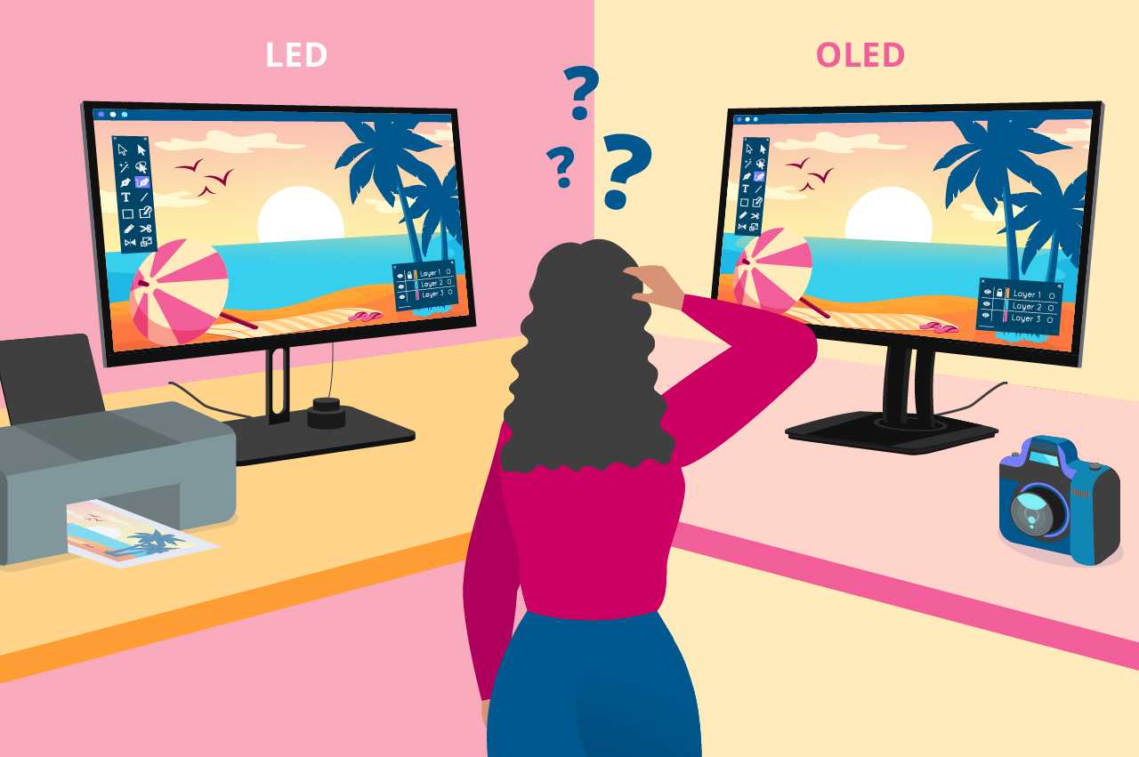 Is Oled Monitor Better Than Led For Better Display Quality - TechSyncrhon